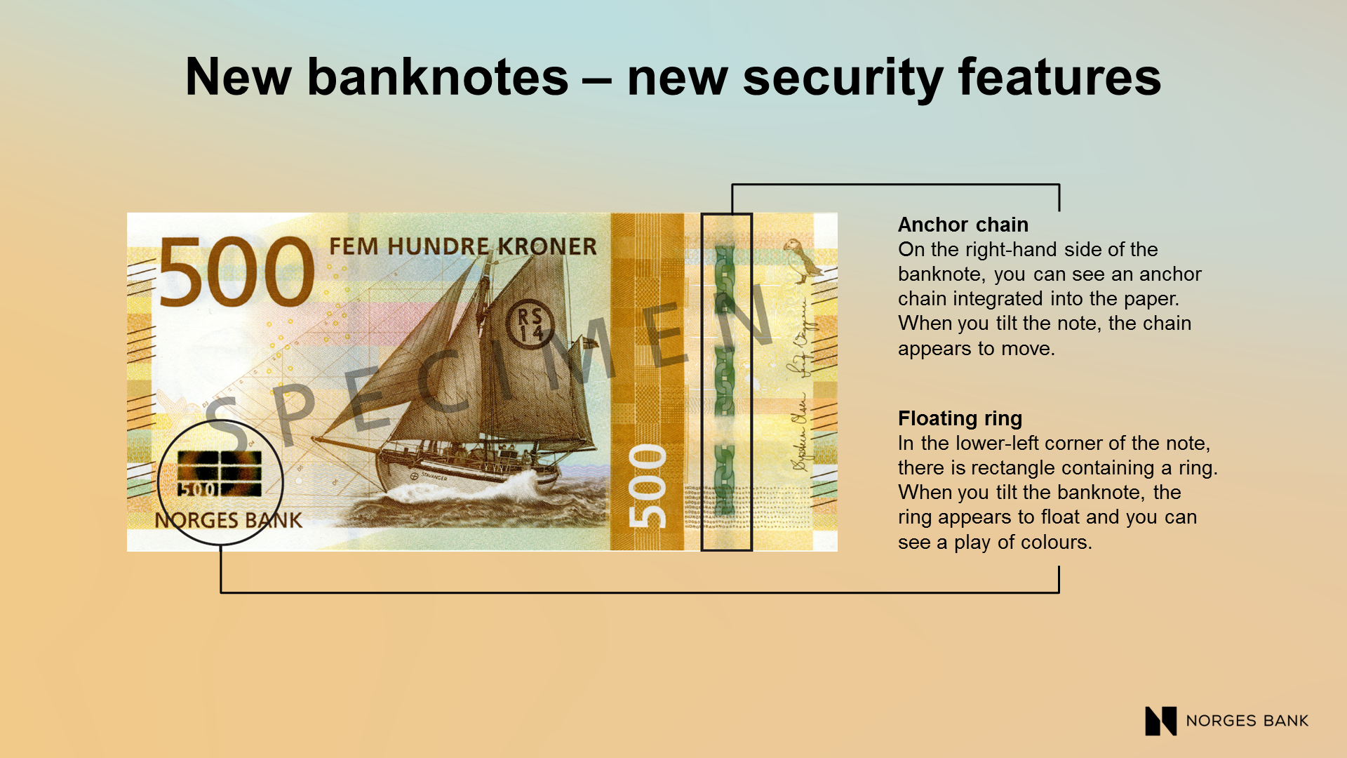 For banks and retailers